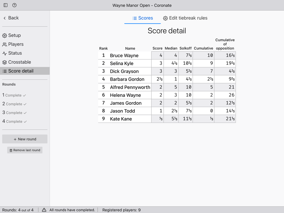 Coronate: a Swiss chess tournament manager