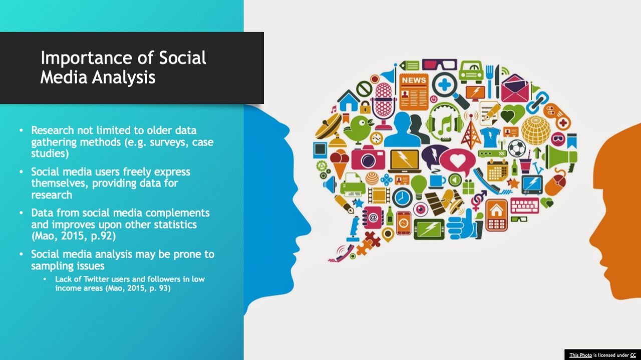 Library Twitter Text Analysis With R Presentation